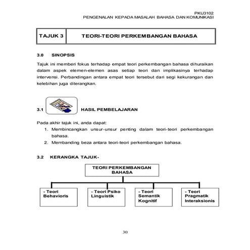 Contoh penulisan reflektif | PDF