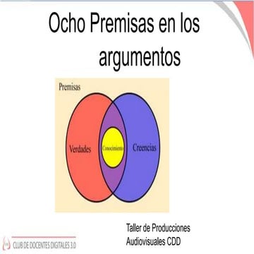 08 premisas para argumentos | PPTX