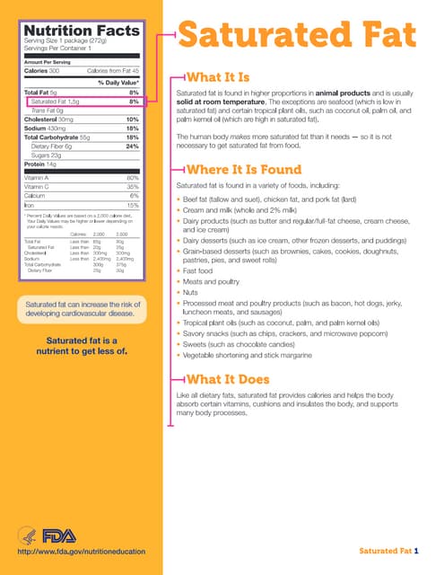 10 dietary fiber fda chart | PDF