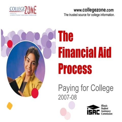 16-17 financial aid presentation | PDF