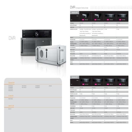 09 10 vss dvrs | PDF