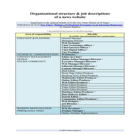 The New Times online: Organizational structure & job descriptions of a ...