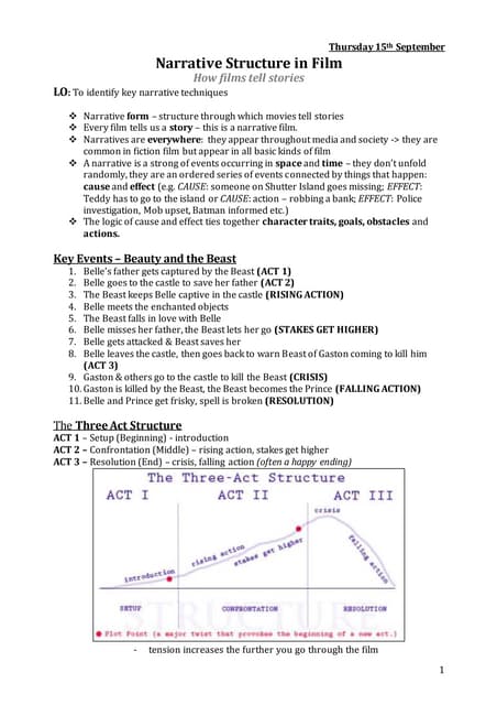 Two and Two- Film Analysis | PPT