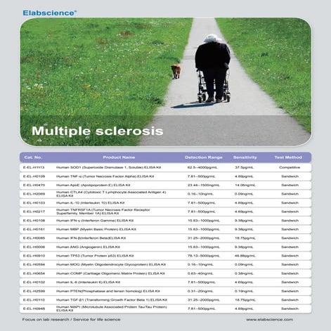 09.elisa kits for multiple sclerosis research | PDF