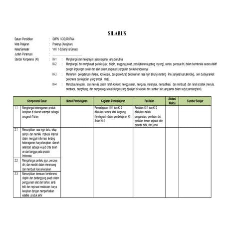 09. silabus prakarya kelas 8 (6 kolom) iguru31.blogspot.com