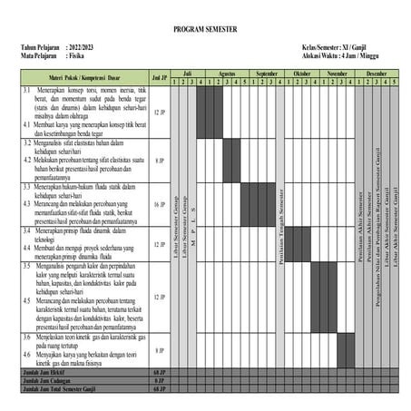09. Program Semester.docx