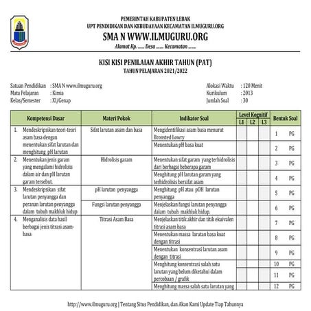 Kisi Ulangan Kimia XI | PPT