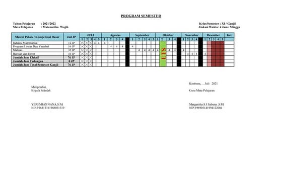 Program Semester Tahun Ajaran 2017-2018.docx