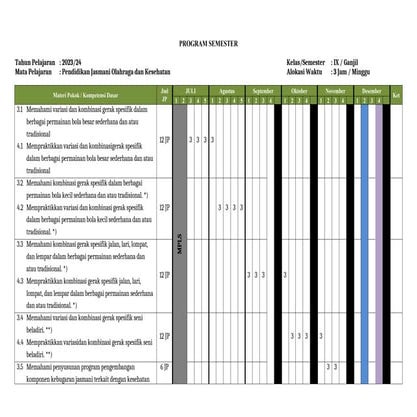 09. Program Semester SMPN 1 Tlogoosari K | PPT