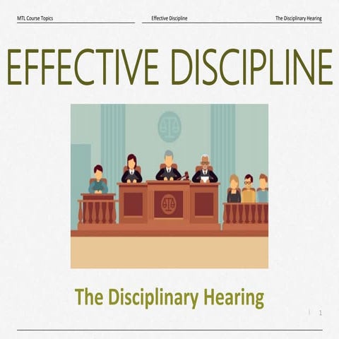 The Disciplinary Hearing | PPTX