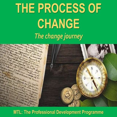 The Process of Change | PPTX