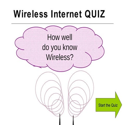 Wireless Internet Quiz | PPT