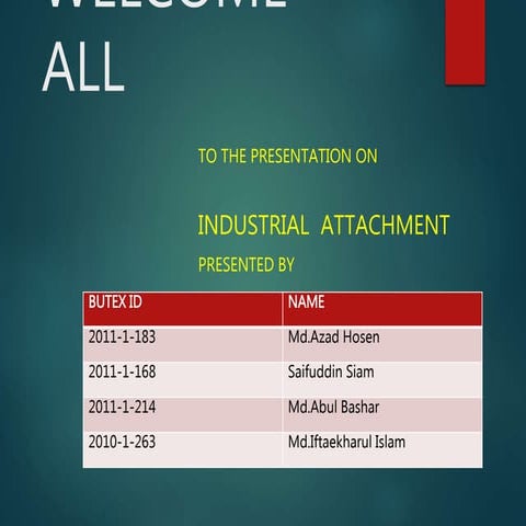 FINAL PRESENTATION(Azad) | PPT