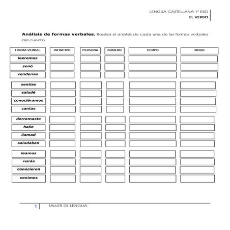 0910 actividades formas_verbales | PDF