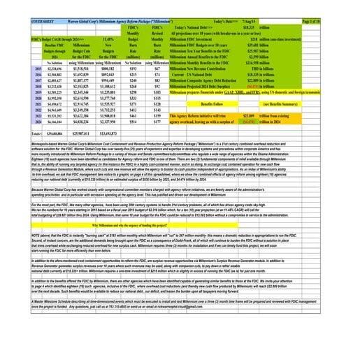 Agencies thru 2024-Warren Global | PPT