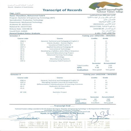 My Bachelor transcript | PDF