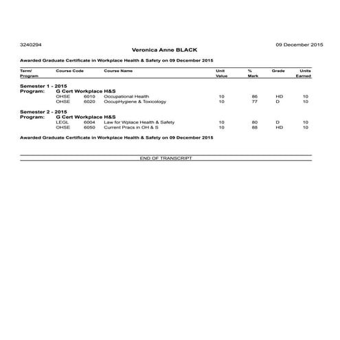 unofficial transcript.PDF | Business | Business and Finance