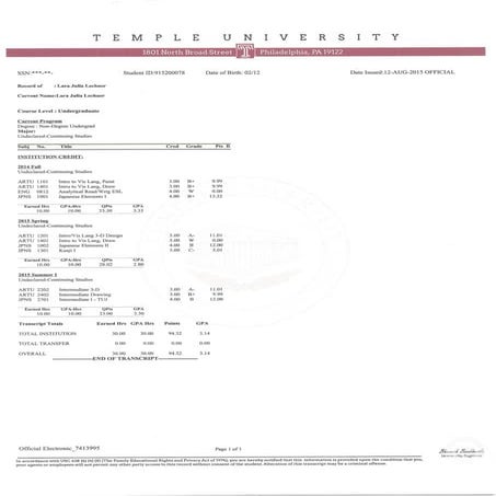 Temple grades | PDF