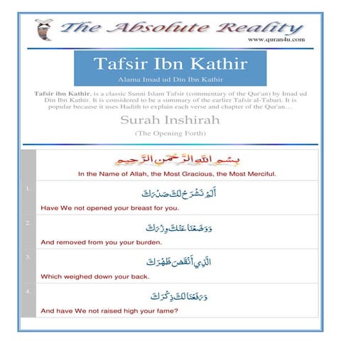094 nashrah | PDF