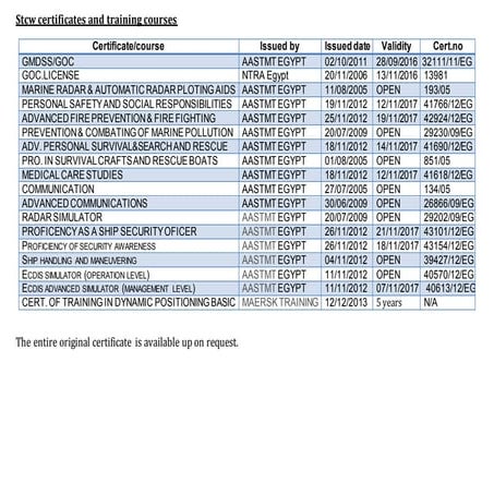 Stcw certificates and sea service record | DOCX