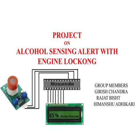Project report on Vehicle accident and Alcohol sensing alert with ...