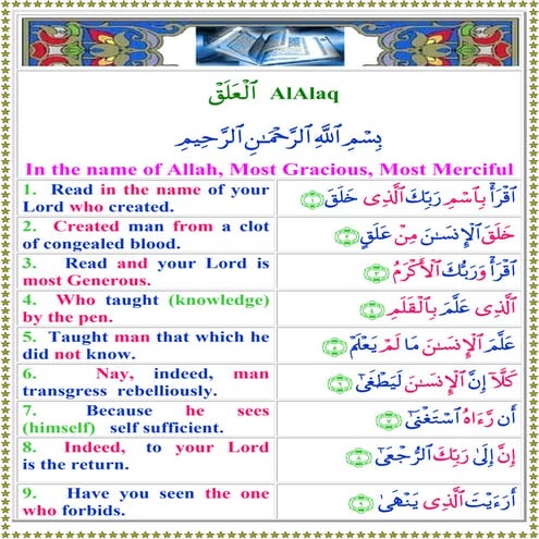 Surah Al-'Alaq first revelation of Quran | PPTX