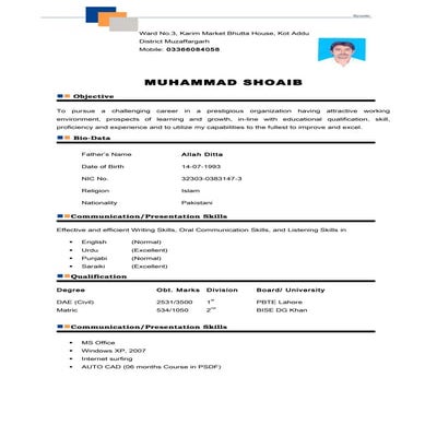 MUHAMMAD SHOAIB CV | DOC