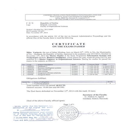 VUCKOVIC_MILOS_FAKULTAT_MASTER_ZERTIFIKAT | PDF