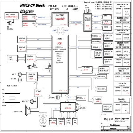 Fbr2 posting with reference document | DOC