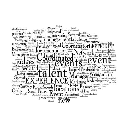 Resume Wordle Banner | PDF