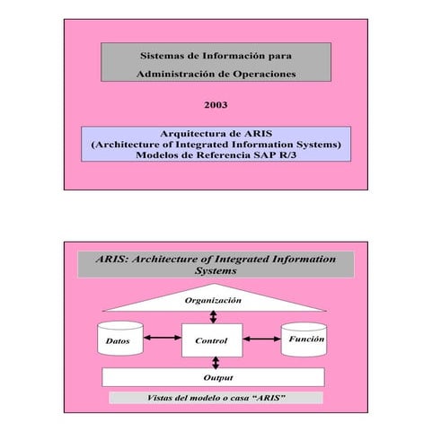 09 arquitectura aris2 | PDF