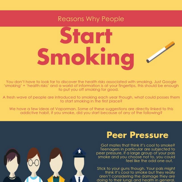 Reasons People Start Smoking | PDF