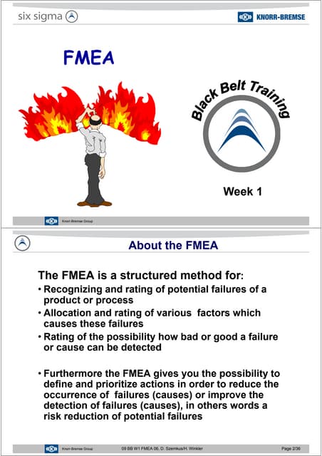 Advanced Pfmea | PPT