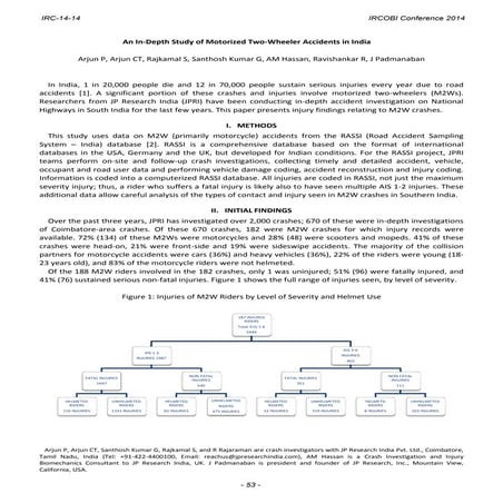 Analysis of M2W Accident | PDF