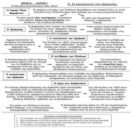 9. Η εκστρατεία του Δράμαλη | PDF
