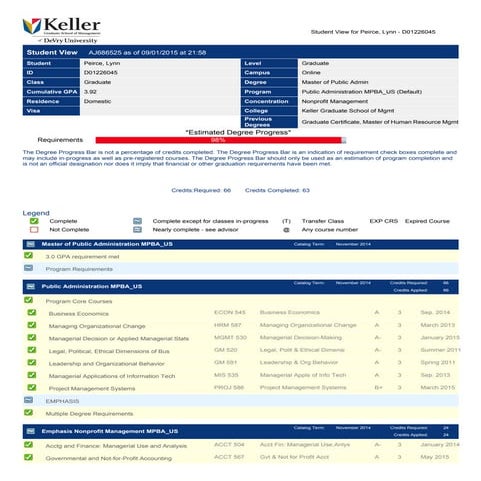 Graduate transcript | PDF