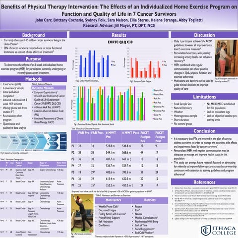 ACR_Mayer_Poster | PPT