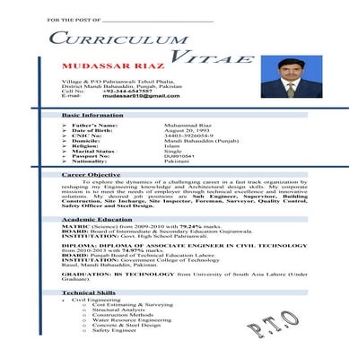 CV Mudassar Final | PDF