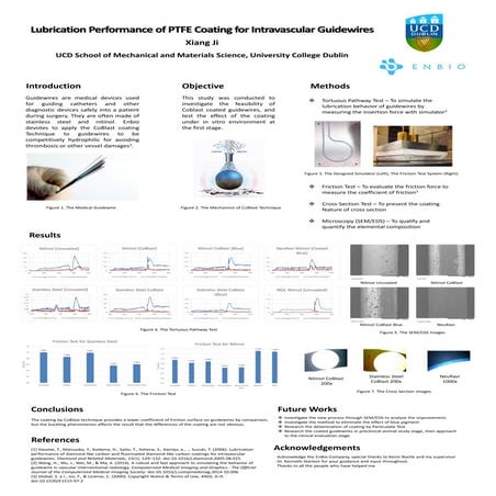 Spray Coating Process | PDF