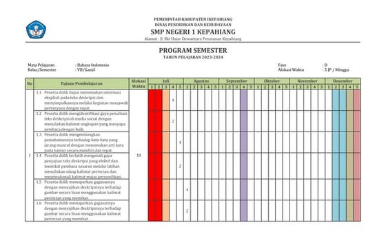 Kisi-kisi Bahasa Bali smt1 kelas 7 2022.doc