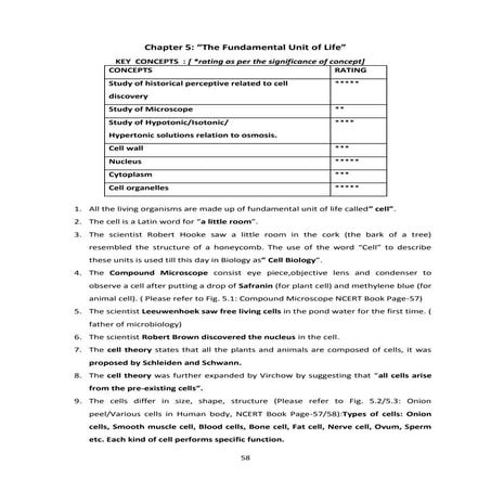 09_science_notes_ch05_fundamental_unit_of_life.pdf