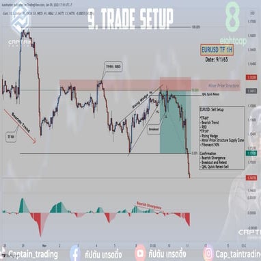 09 Trade Setup_watermark.pdf
