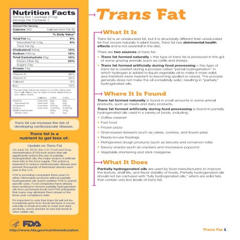 02 what is on the nutrition facts label | PDF