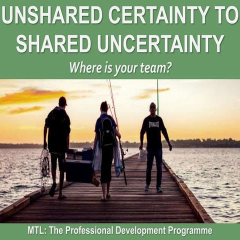 Unshared Certainty to Shared Uncertainty | PPT