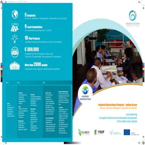 Inspired Generations - Indian Ocean | PDF