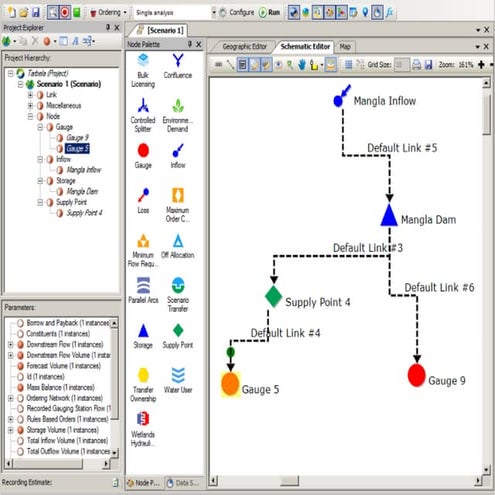 e-Water Source | PDF