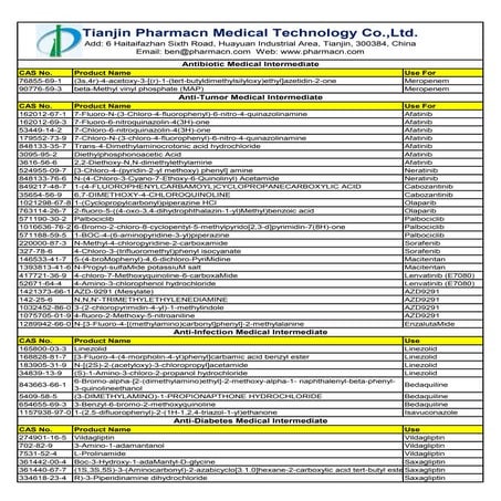 intermediate product list | PDF