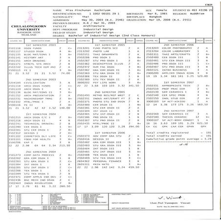 transcript_pinchunan | PDF