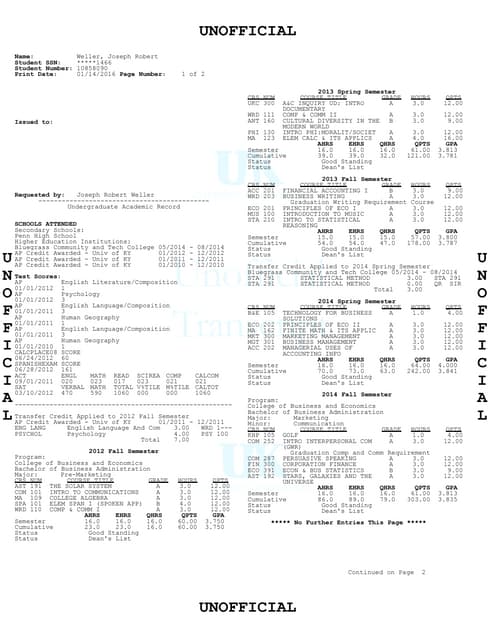 UWUnofficialTranscript | PDF