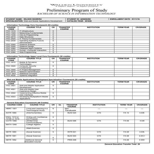 Transfer of Credit Evaluation | PDF